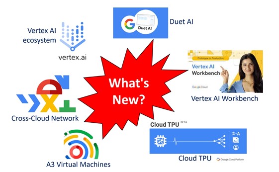 Cabot Partners View on How Google Cloud Embraces the Duality of ...