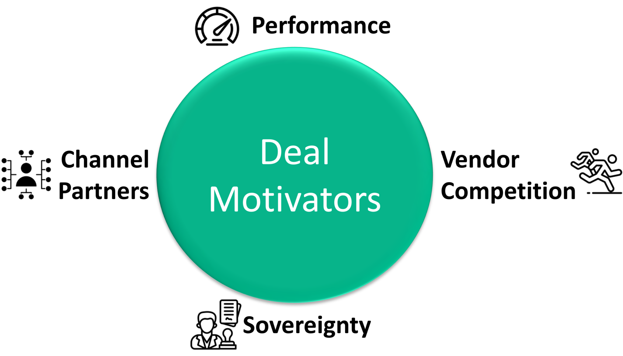 HPE Intends to Acquire Juniper Networks: A Perspective – Cabot Partners